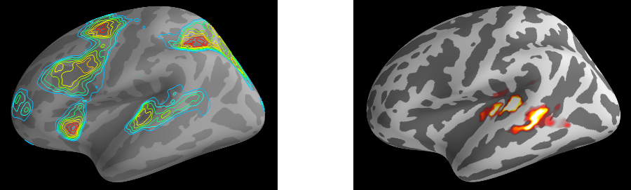 Intro to scientific Python in 60'
